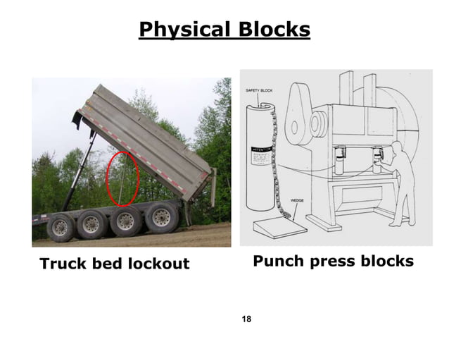LOTO Training.ppt | Technology & Computing