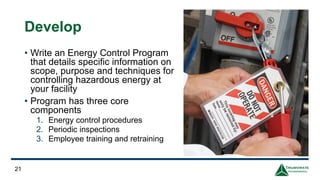 Complying with OSHA's Lockout/Tagout Rules: Control Hazardous Energy ...