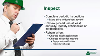 Complying with OSHA's Lockout/Tagout Rules: Control Hazardous Energy ...