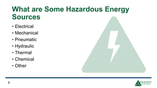 Complying with OSHA's Lockout/Tagout Rules: Control Hazardous Energy ...