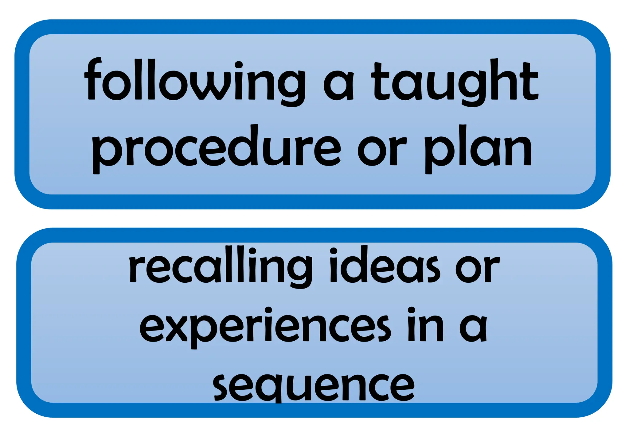 LOTS or HOTS ACTIVITY (Higher Order Thinking Skills) | PPT