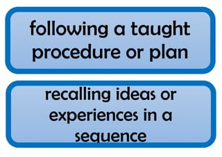 LOTS or HOTS ACTIVITY (Higher Order Thinking Skills) | PPT | Free Download