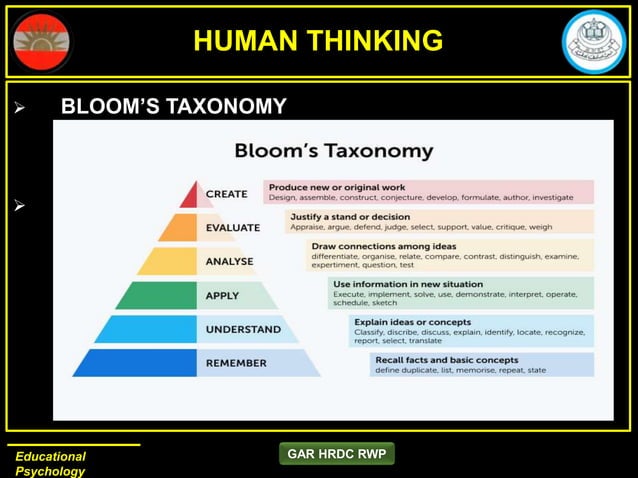 LOTS vs HOTS.pptx | Educational Assessment | Education