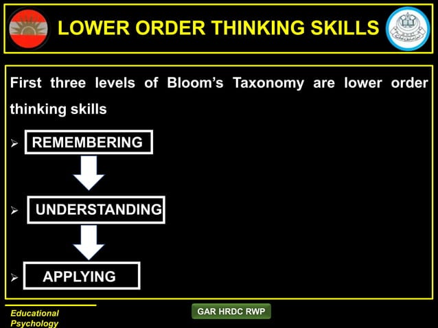 LOTS vs HOTS.pptx | Educational Assessment | Education