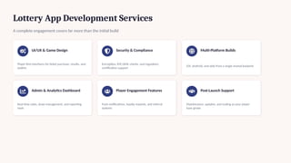 Lottery App Development Services: Cost, Process & Choosing the Right ...
