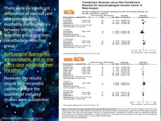 Lotti Marco MD - Cancer of the Oesophago-Gastric Junction | PDF | Cancer | Diseases and Conditions