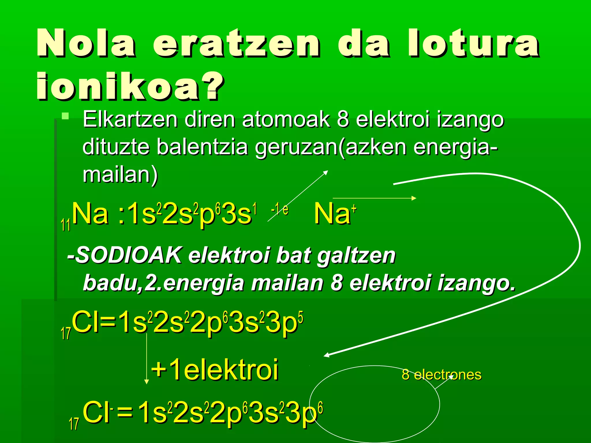 Lotura kimikoak.azalpena | PPT