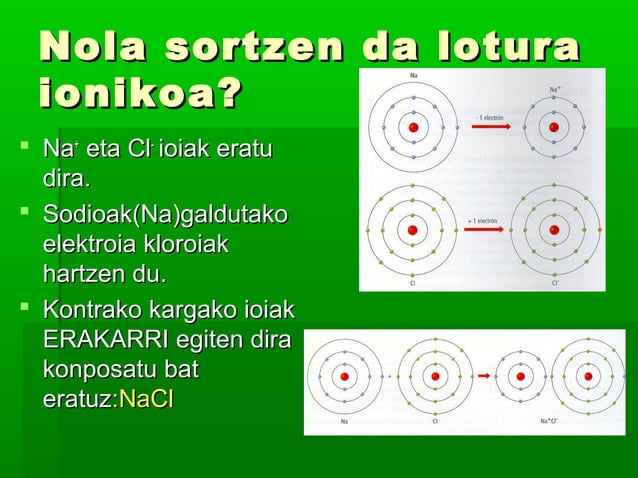Lotura kimikoak.azalpena | PPT