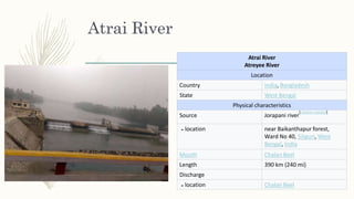 Rivers of Bangladesh | PPTX