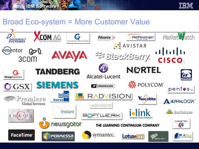 IBM Lotus Software - Collaboration Solutions - Executive Overview | PPT