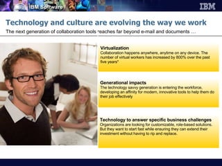 IBM Lotus Software - Collaboration Solutions - Executive Overview | PPT