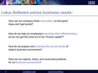 IBM Lotus Software - Collaboration Solutions - Executive Overview | PPT