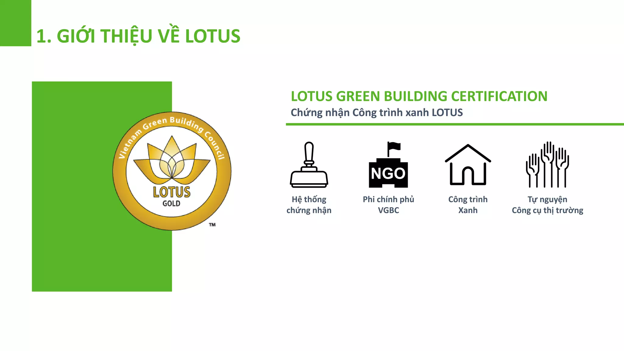 Giới thiệu về LOTUS Homes - Hệ thống tiêu chí công trình xanh cho nhà ở ...