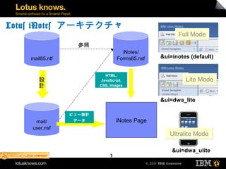 Lotus iNotes をカスタマイズしてみよう | PDF