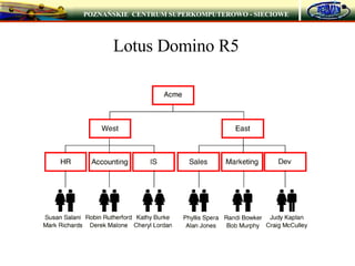 Lotus Notes - Środowisko do pracy grupowej | PPT