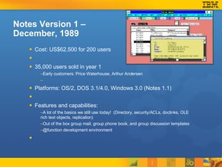 Lotus Notes/Domino update for Lotus user groups - Q4 2007 | PPT