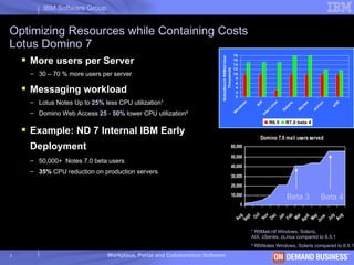 Lotus Notes/Domino Update September 2006 | PPT