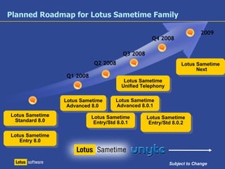 IBM Lotus Sametime - IM for the Enterprise | ODP