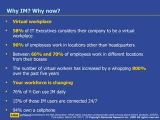 IBM Lotus Sametime - IM for the Enterprise | ODP