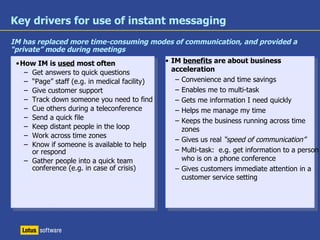 IBM Lotus Sametime - IM for the Enterprise | ODP