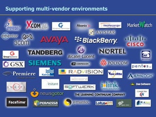 IBM Lotus Sametime - IM for the Enterprise | ODP