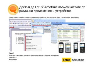Lotus Sametime Productivity | PPT