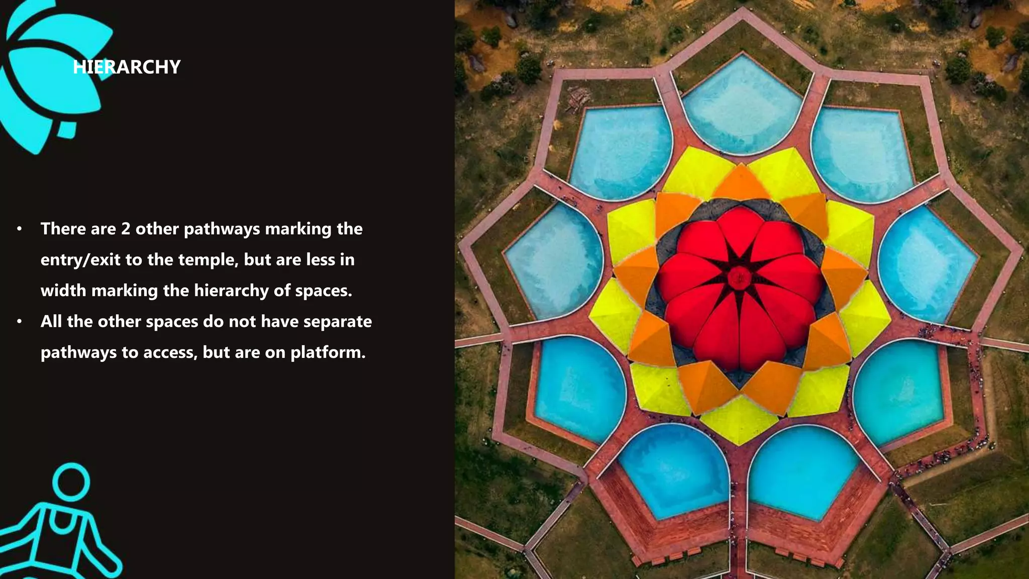 Lotus Temple: Case Study | PPTX