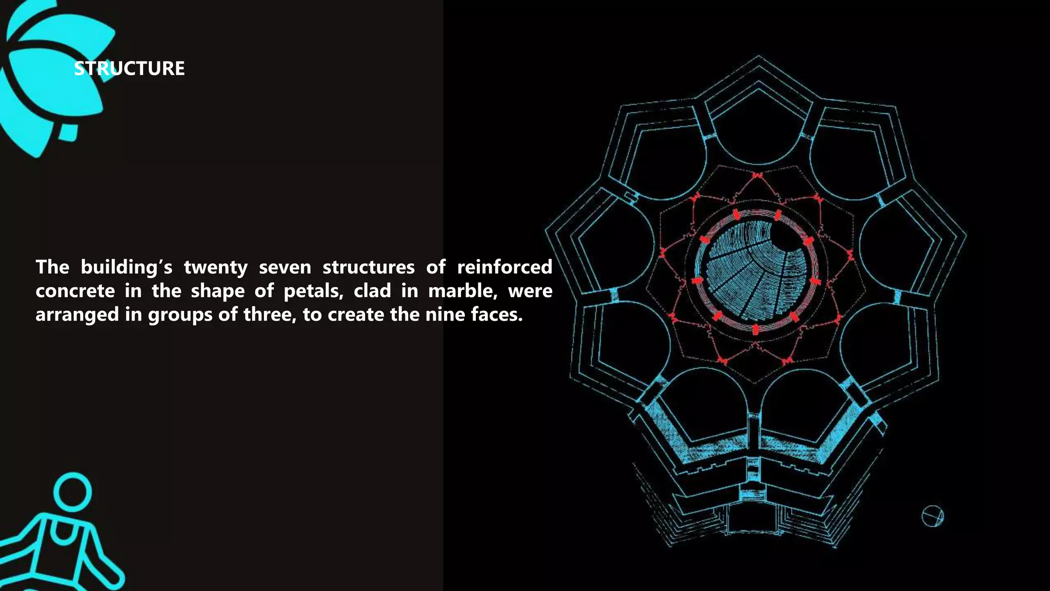 Lotus Temple: Case Study | PPTX