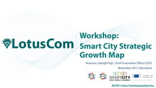 Smart City Strategic Growth Map | PPT