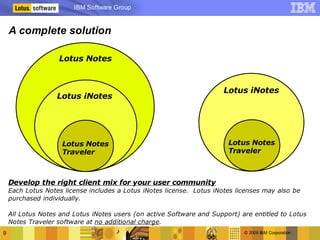 Lotus Domino 8.5 Client Comparison | PPT