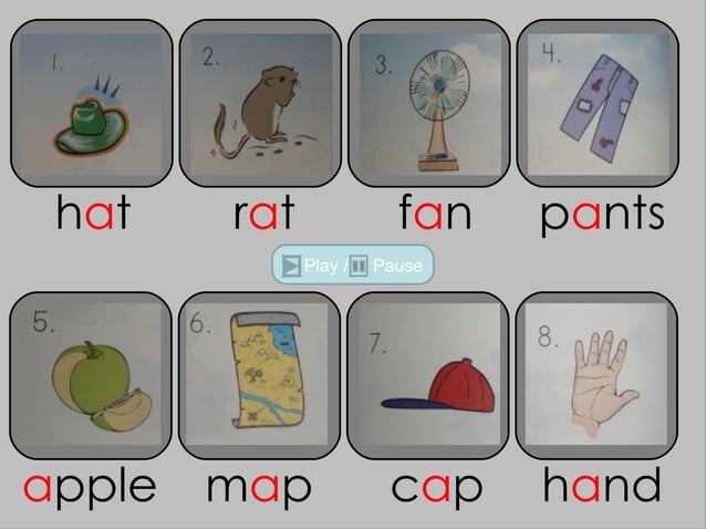 Lotus kindergarten phonics lesson 1 | PPT