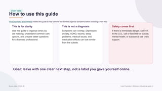 Title: Mental Health Next-Step Guide by Lotus Psychiatry & Wellness | PDF