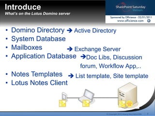 Lotus Notes Application to SharePoint Migration Process | PPT
