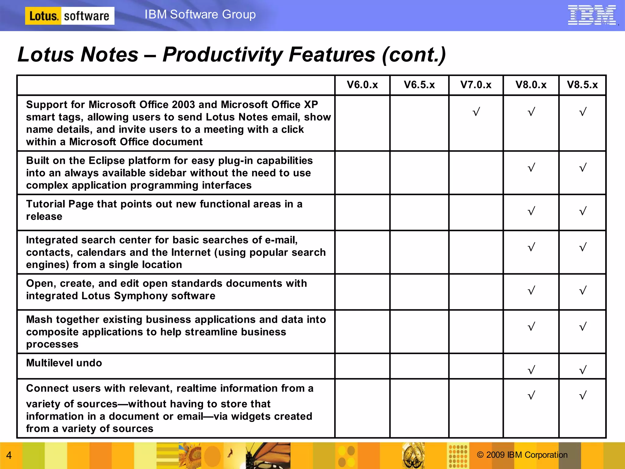 Lotus Notes 8.5 version to version comparison | PDF