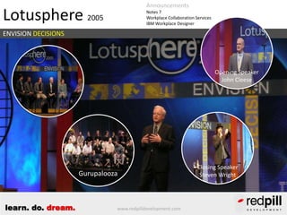 Lotusphere | PPTX