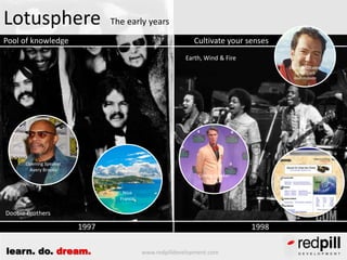 Lotusphere | PPTX