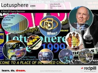 Lotusphere | PPTX