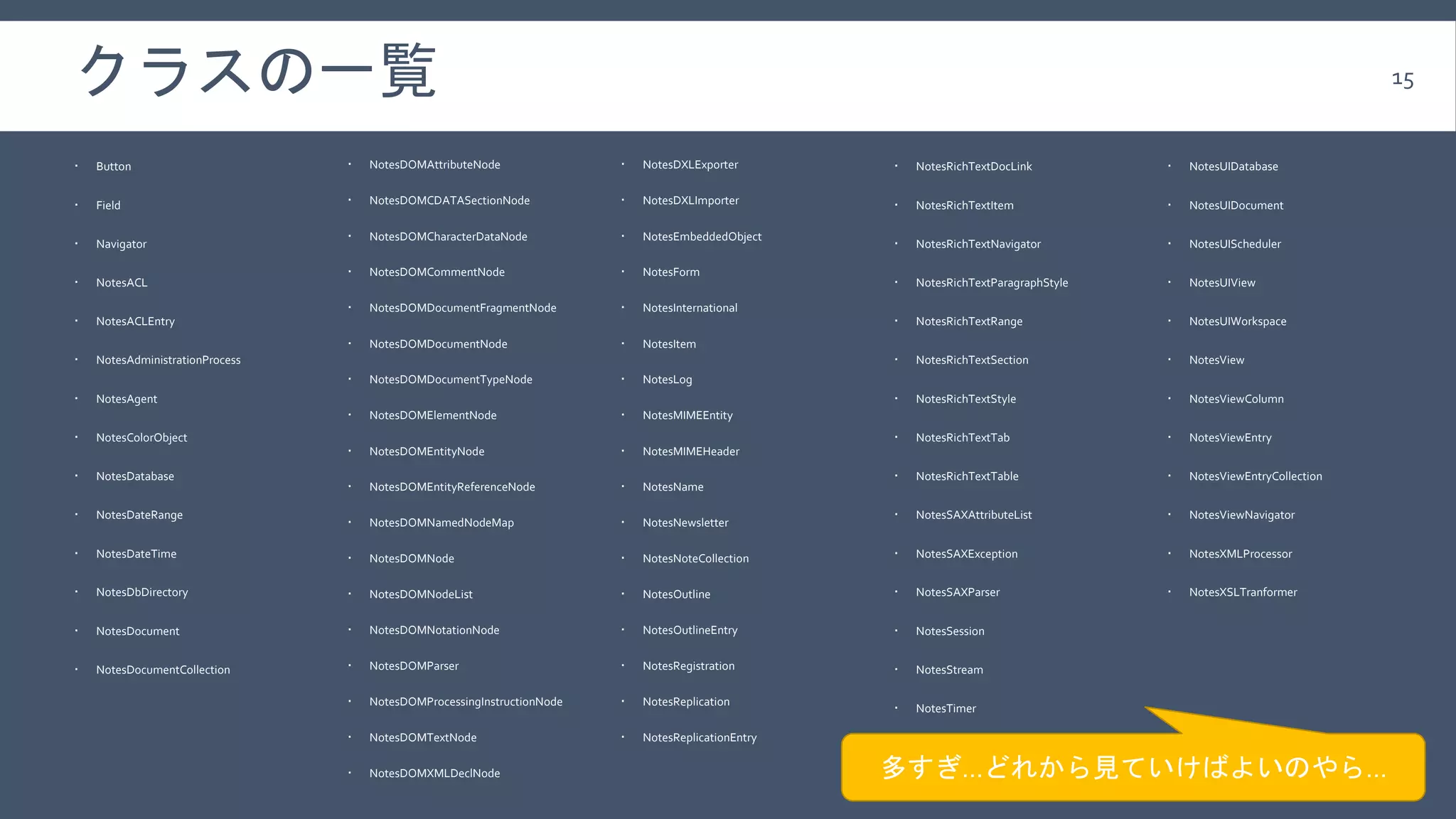 今日から始める LotusScript - Domino クラスライブラリの使い方 | PDF