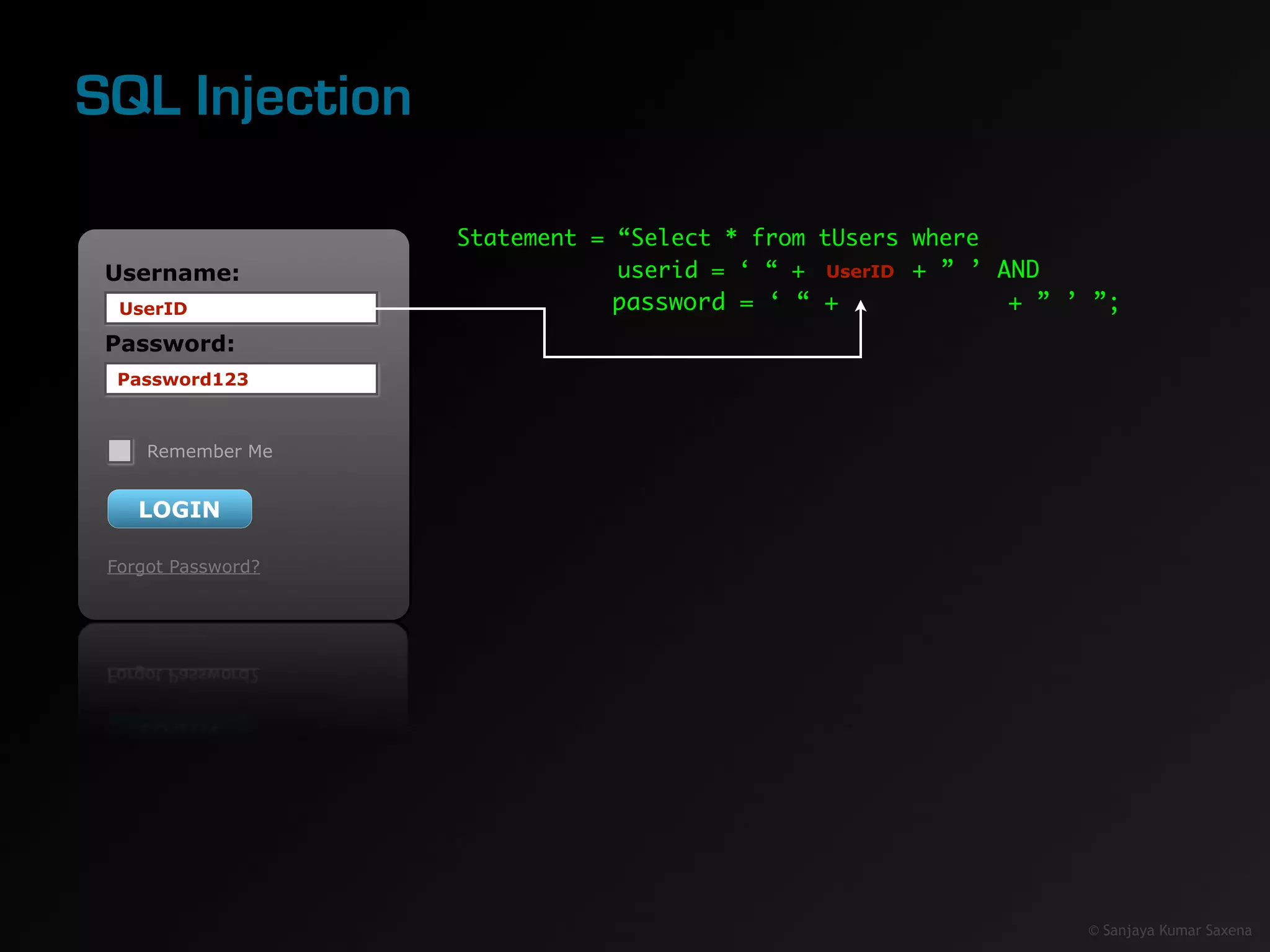 Lotus Security Part I | PDF