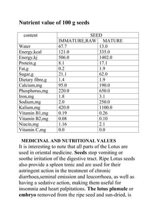 Lotus seed in food script | DOCX