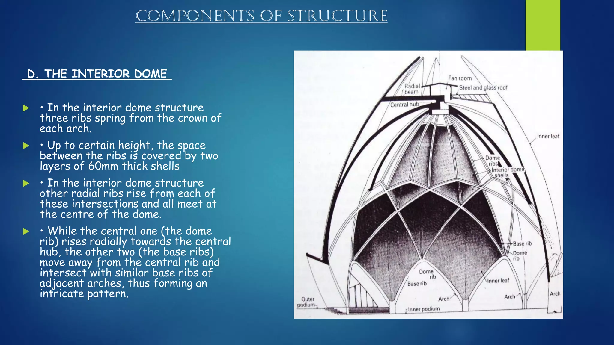 Lotus temple case study by Anjali Sethiya | PDF