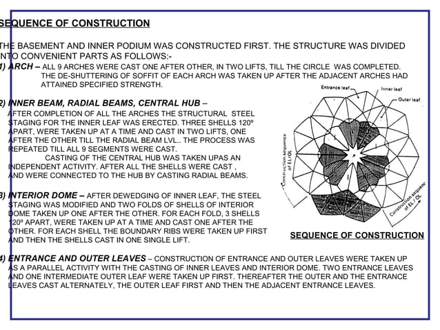 Lotus Temple Delhi | PPT | Woodworking | Arts and Crafts