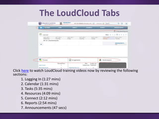 LoudCloud Orientation for Athletes | PPT