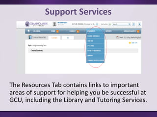 LoudCloud Orientation for Athletes | PPT