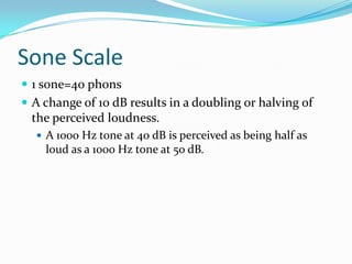 Loudness and pitch | PPTX