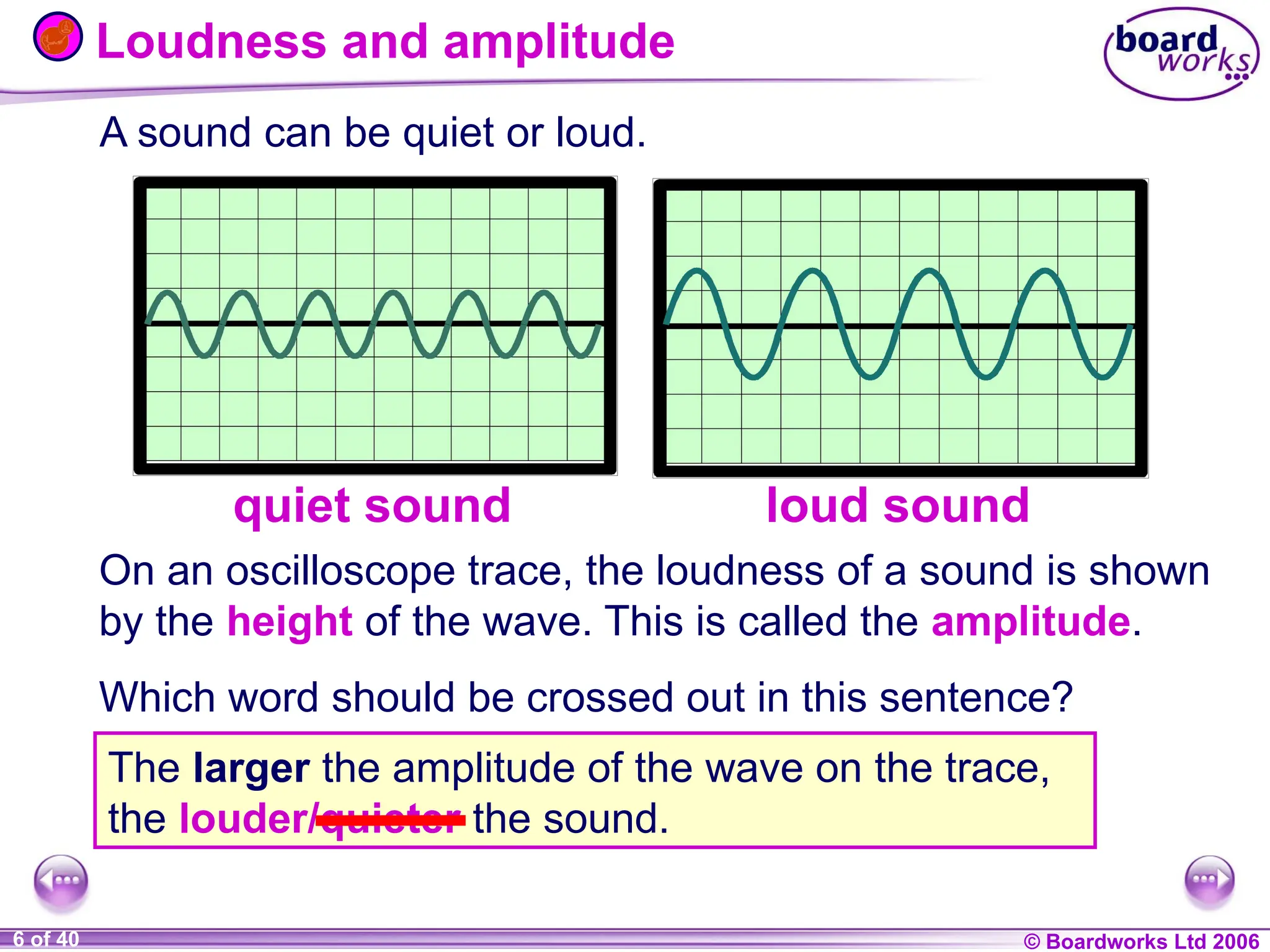 Sound, Loudness and pitch, frequency 111 | PPTX