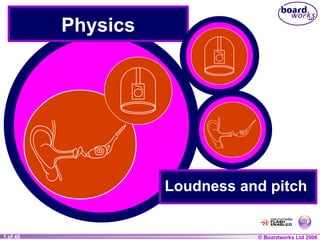 Sound, Loudness and pitch, frequency 111 | PPTX