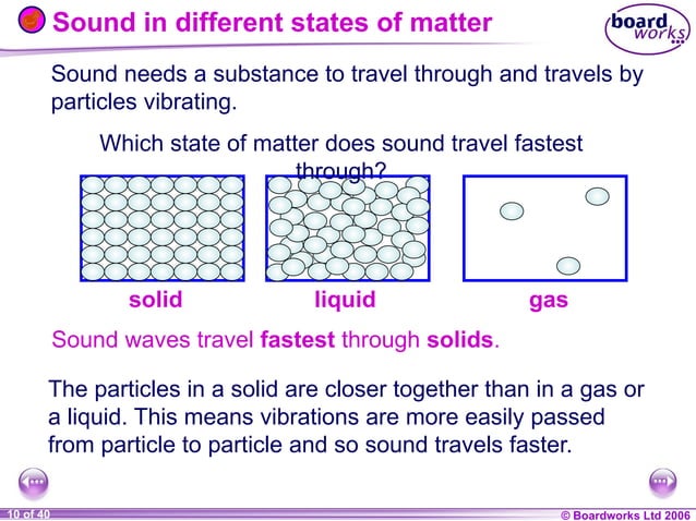 Sound, Loudness and pitch, frequency 111 | PPTX