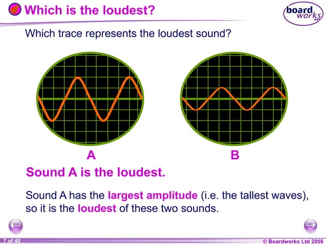 Sound, Loudness and pitch, frequency 111 | PPTX