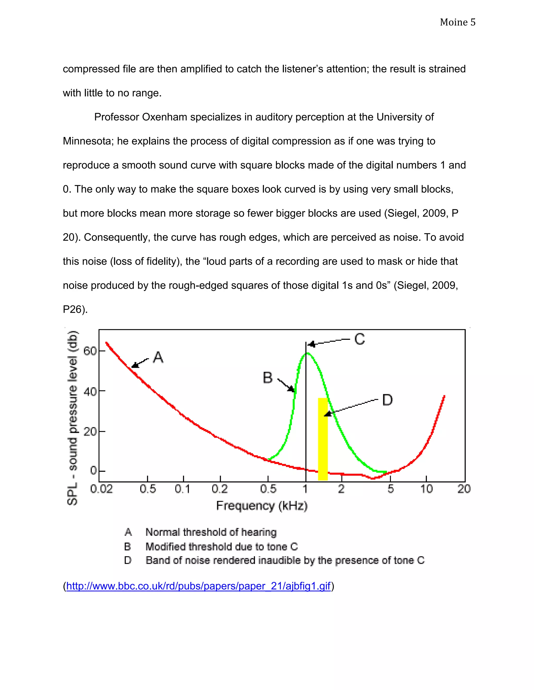 Loudness war | PDF